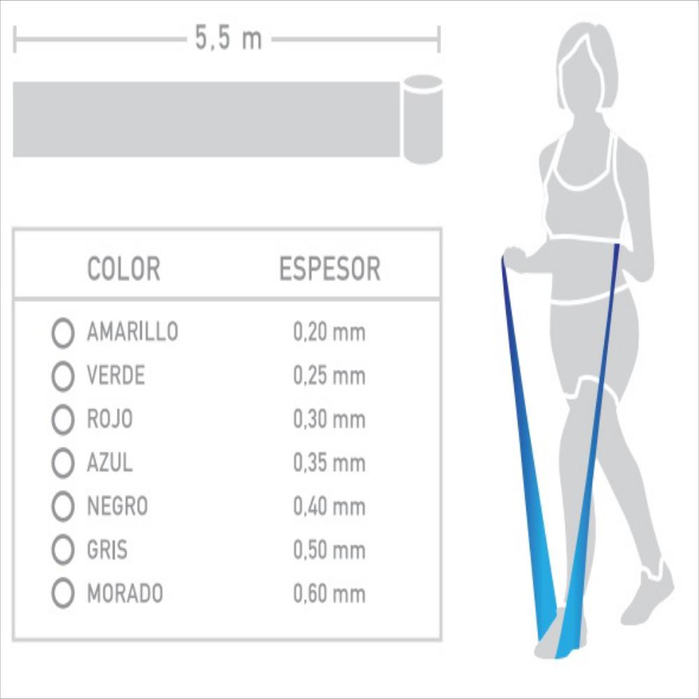 Banda Elástica XXX-fuerte Moradada 5M | Carulla